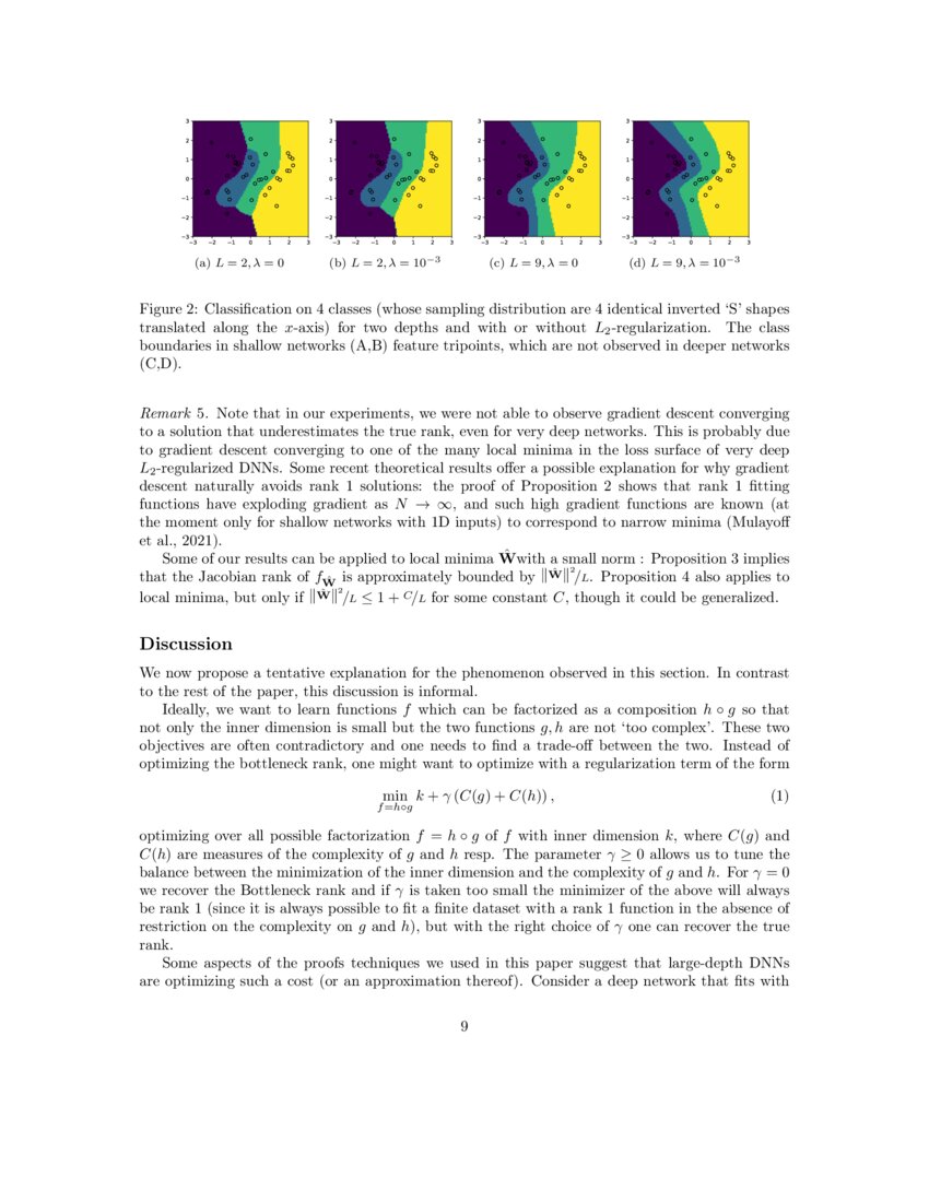 Implicit Bias Of Large Depth Networks A Notion Of Rank For Nonlinear