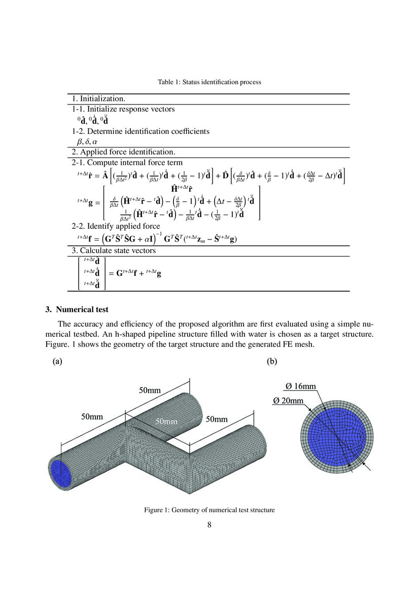 Implicit Inverse Force Identification Method Of Acoustic Liquid Structure Interaction Finite