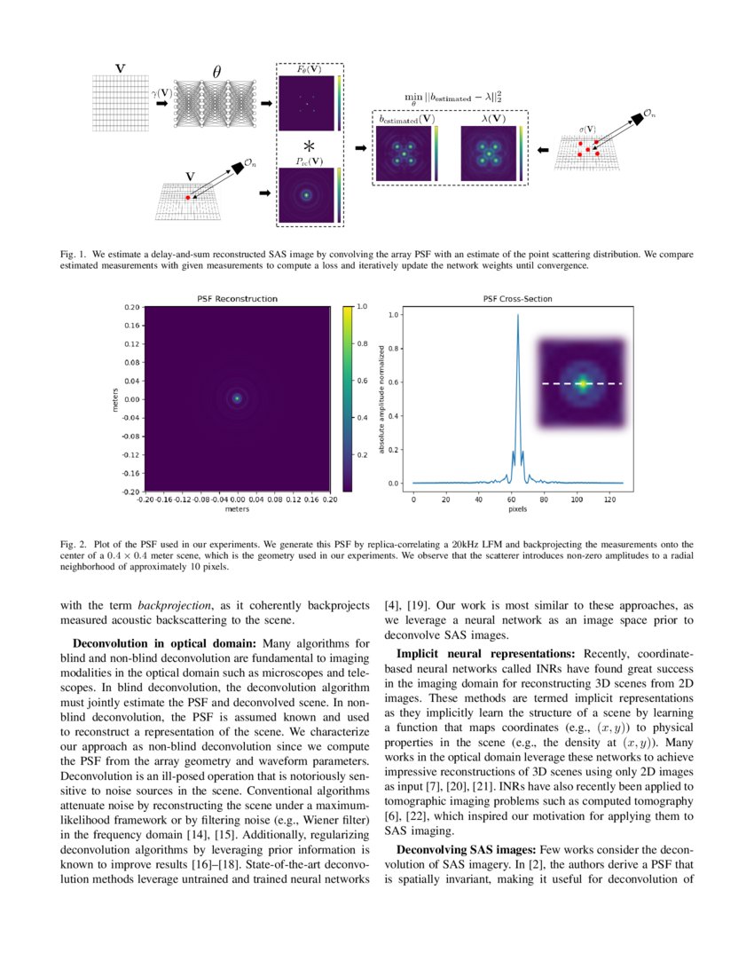 Implicit Neural Representations for Deconvolving SAS Images | DeepAI