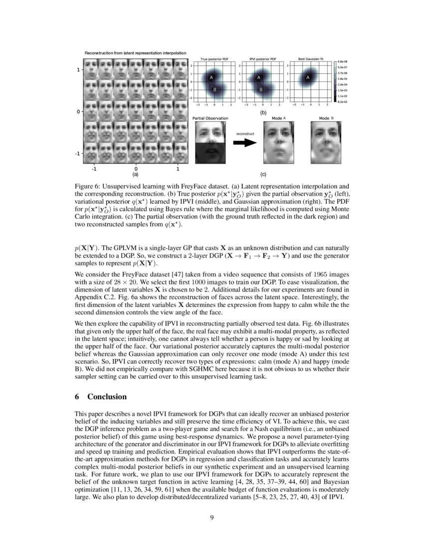 Implicit Posterior Variational Inference for Deep Gaussian Processes ... Implicit Posterior Variational Inference for Deep Gaussian Processes ...