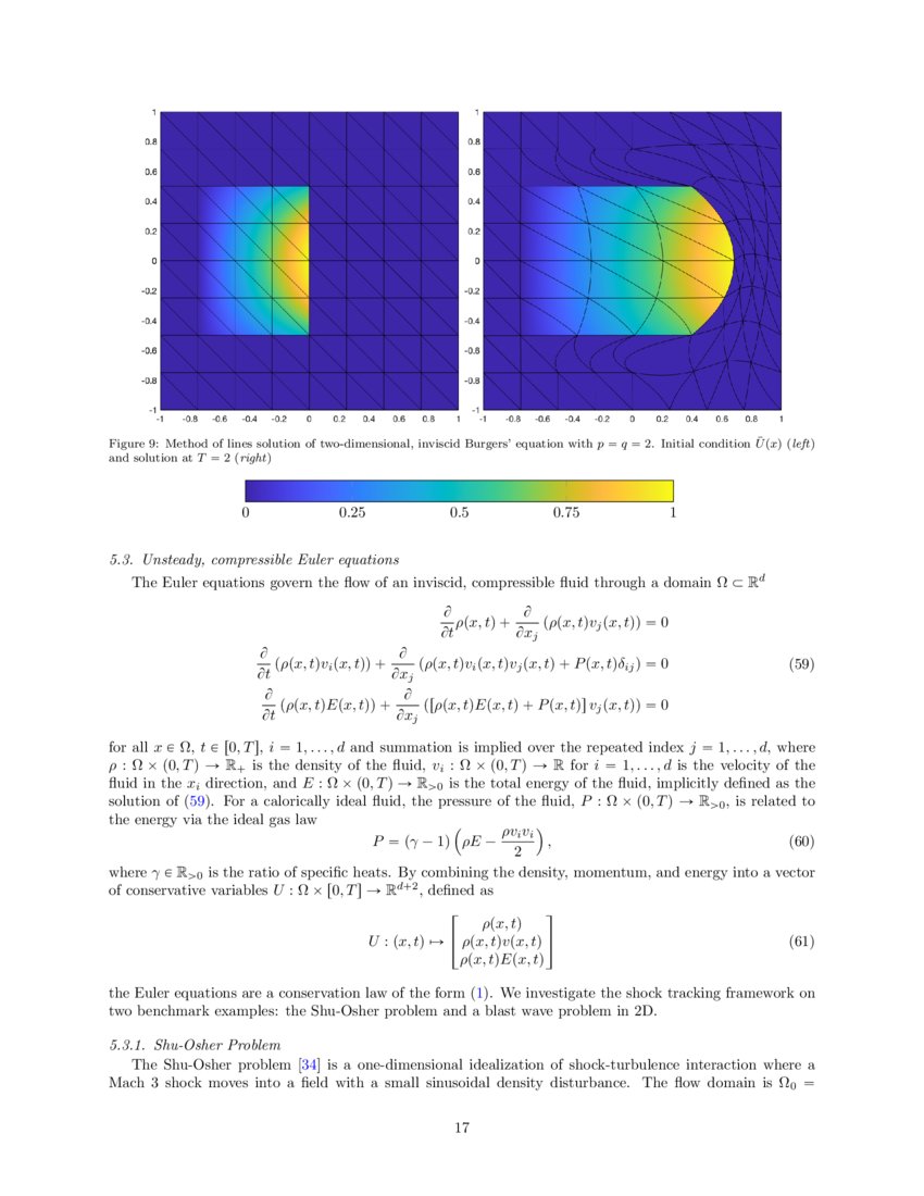 Implicit shock tracking for unsteady flows by the method of lines | DeepAI