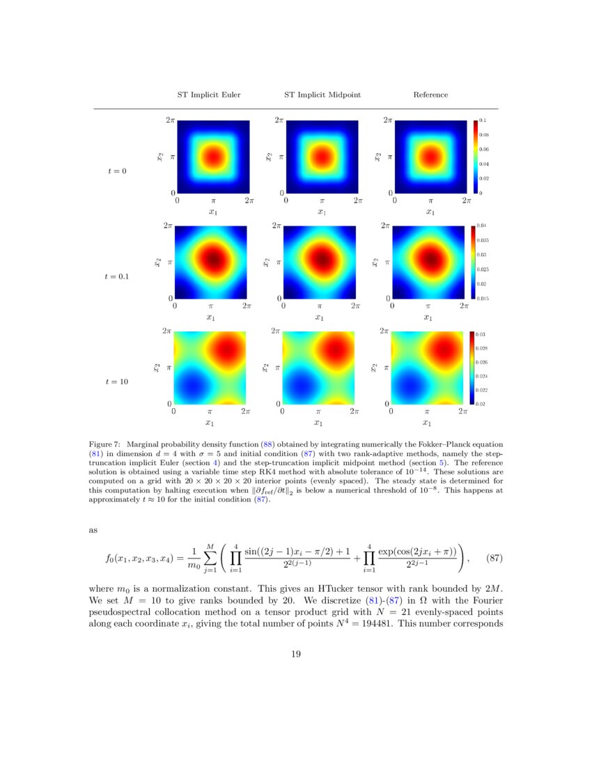 Implicit step-truncation integration of nonlinear PDEs on low-rank ...