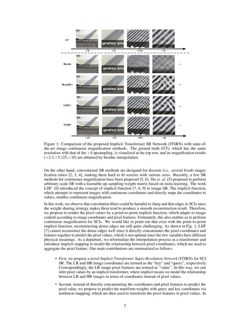 Implicit Transformer Network for Screen Content Image Continuous Super-Resolution | DeepAI