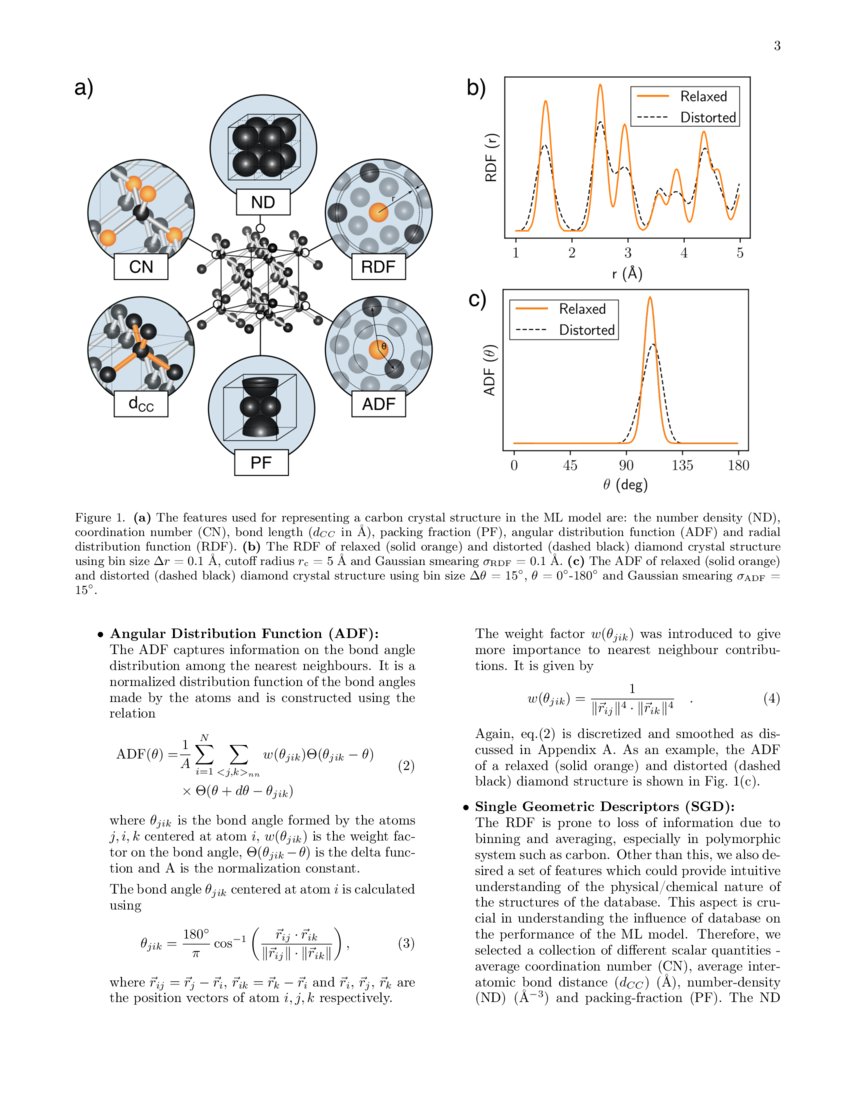 Importance of feature engineering and database selection in a machine ...