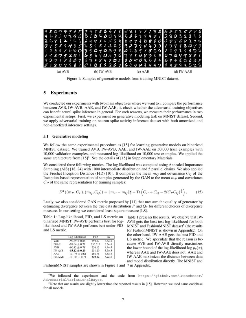 Importance Weighted Adversarial Variational Autoencoders for Spike ...