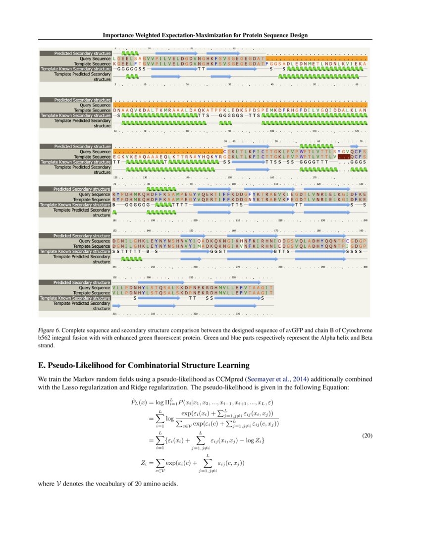Importance Weighted Expectation-Maximization for Protein Sequence ... Importance Weighted Expectation-Maximization for Protein Sequence ...