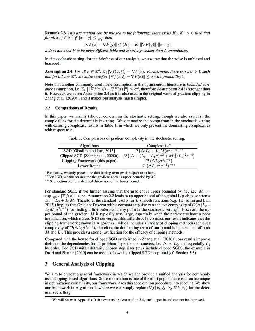 Improved Analysis Of Clipping Algorithms For Non Convex Optimization
