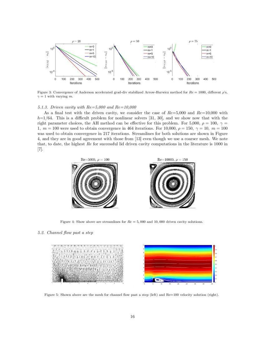 Improved convergence of the Arrow-Hurwicz iteration for the Navier-Stokes equation via grad-div ...