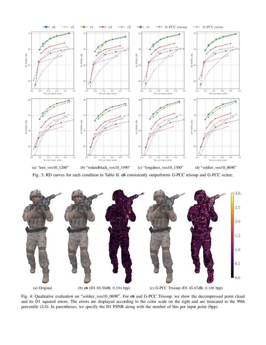 Improved Deep Point Cloud Geometry Compression | DeepAI