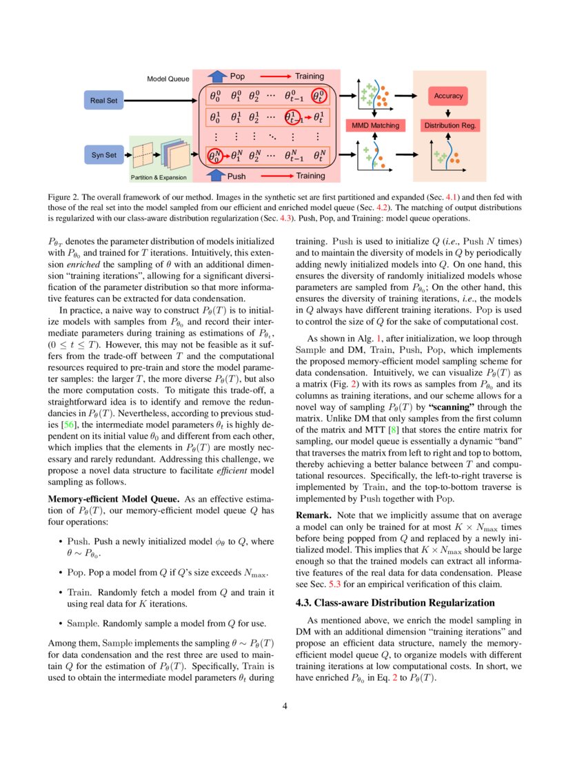 Improved Distribution Matching for Dataset Condensation | DeepAI