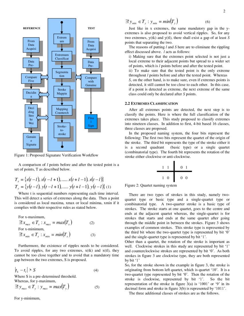 Improved Dynamic Time Warping (DTW) Approach for Online Signature Verification | DeepAI