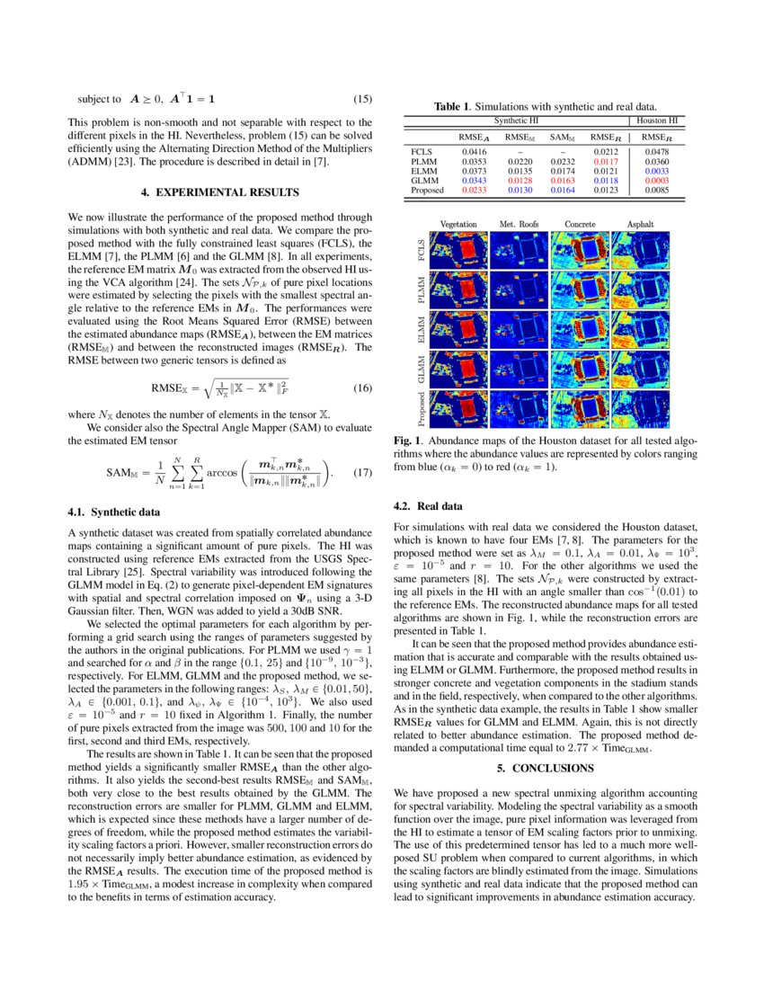 Improved Hyperspectral Unmixing With Endmember Variability Parametrized Using an Interpolated ...