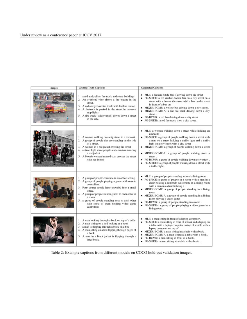 Improved Image Captioning via Policy Gradient optimization of SPIDEr | DeepAI