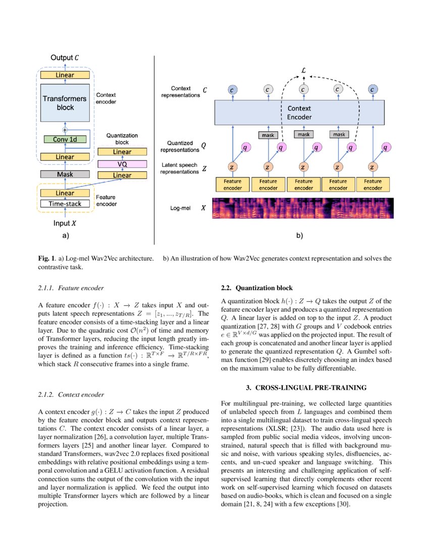Improved Language Identification Through Cross-Lingual Self-Supervised ...