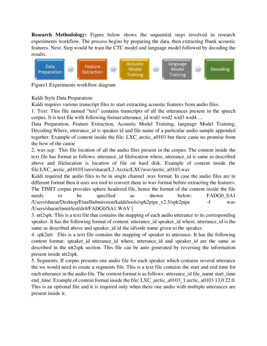 Improved Mispronunciation Detection System Using A Hybrid Ctc Att Based Approach For L2 English
