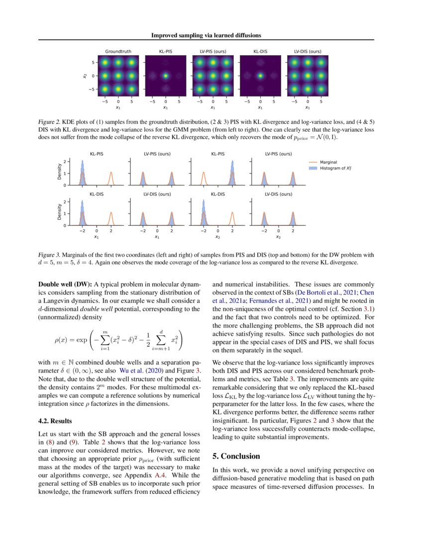 Improved sampling via learned diffusions | DeepAI