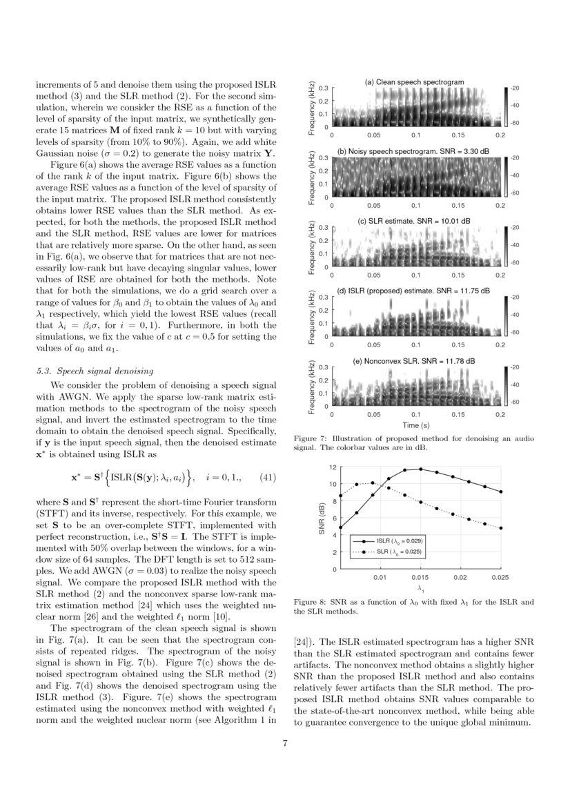 Improved Sparse Low Rank Matrix Estimation Deepai