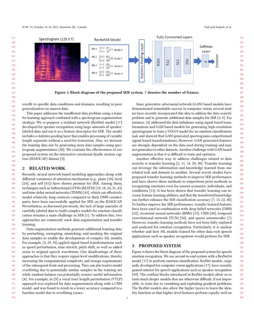 Improved Speech Emotion Recognition using Transfer Learning and ...