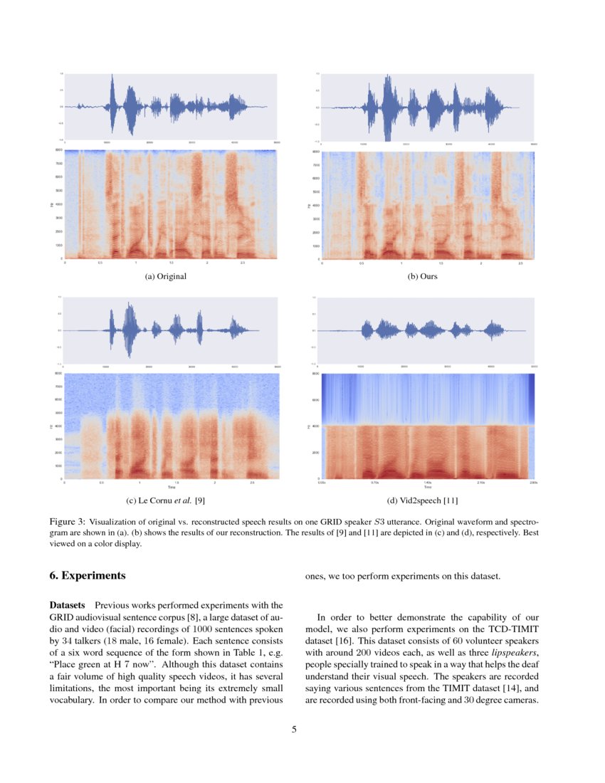 Improved Speech Reconstruction from Silent Video | DeepAI