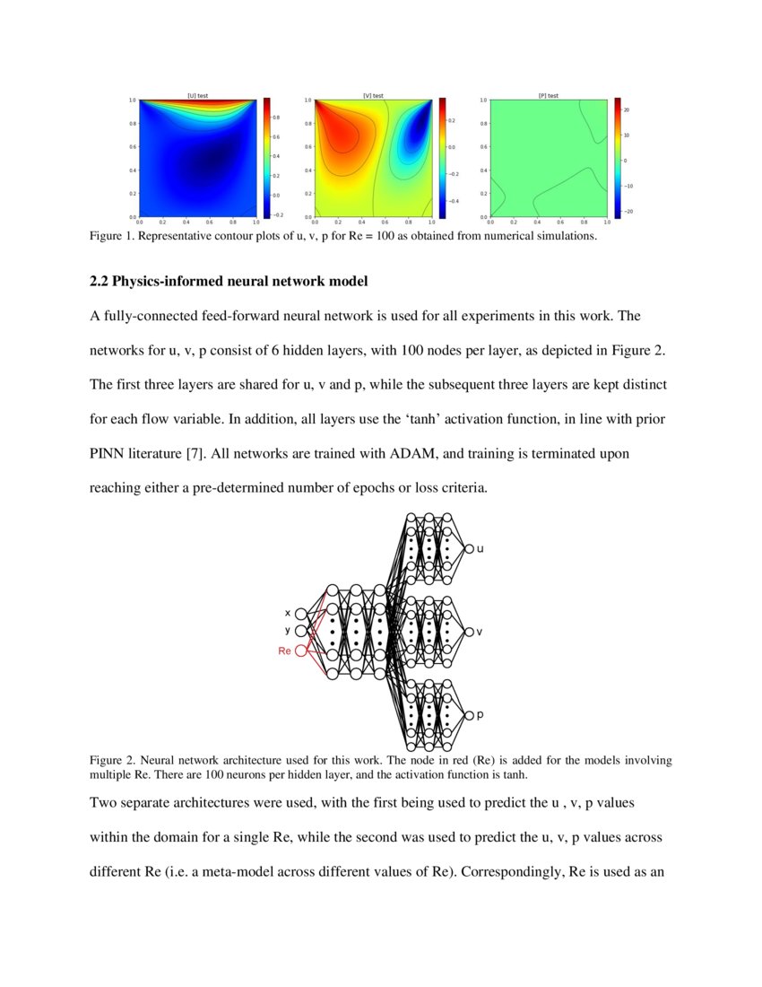 Improved Surrogate Modeling of Fluid Dynamics with Physics-Informed Neural Networks | DeepAI