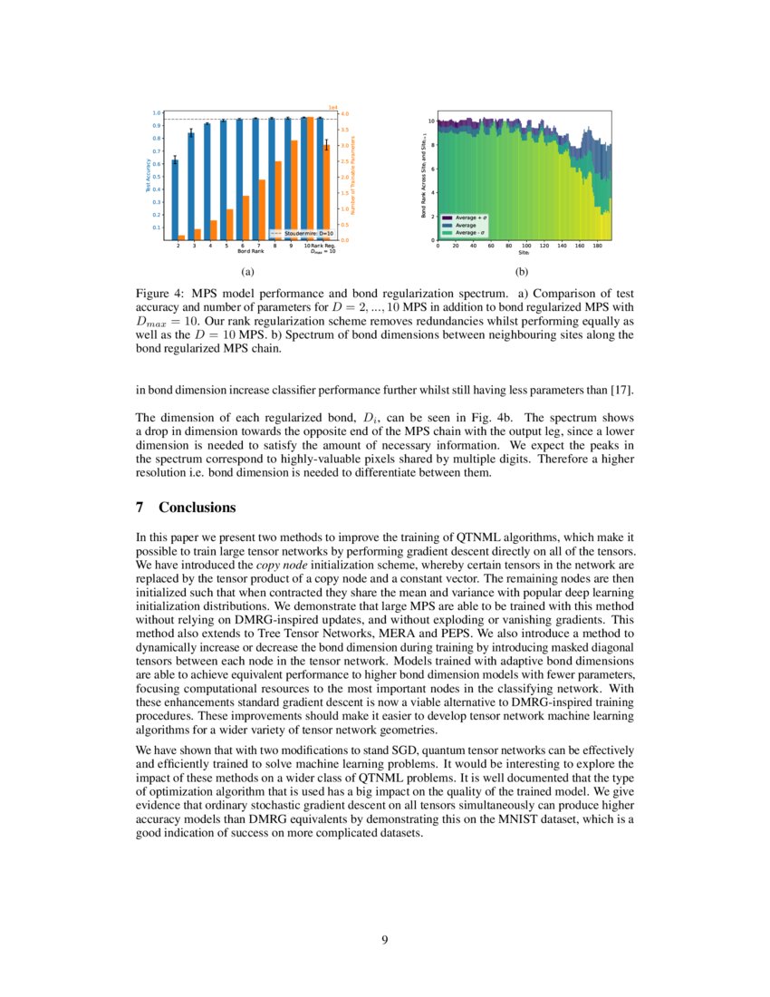 Improvements to Gradient Descent Methods for Quantum Tensor Network Machine Learning | DeepAI