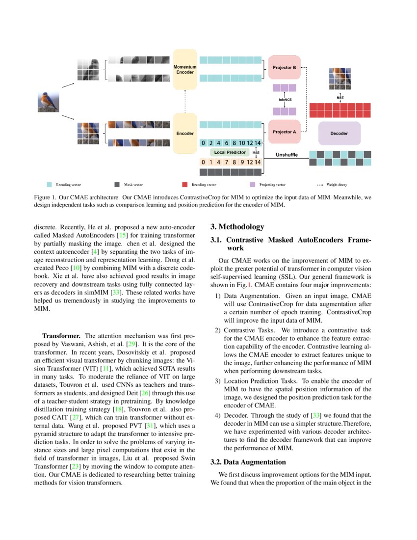 Improvements to Self-Supervised Representation Learning for Masked ... Improvements to Self-Supervised Representation Learning for Masked ...