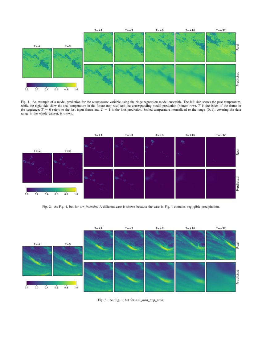Improvements To Short Term Weather Prediction With Recurrent Convolutional Networks Deepai