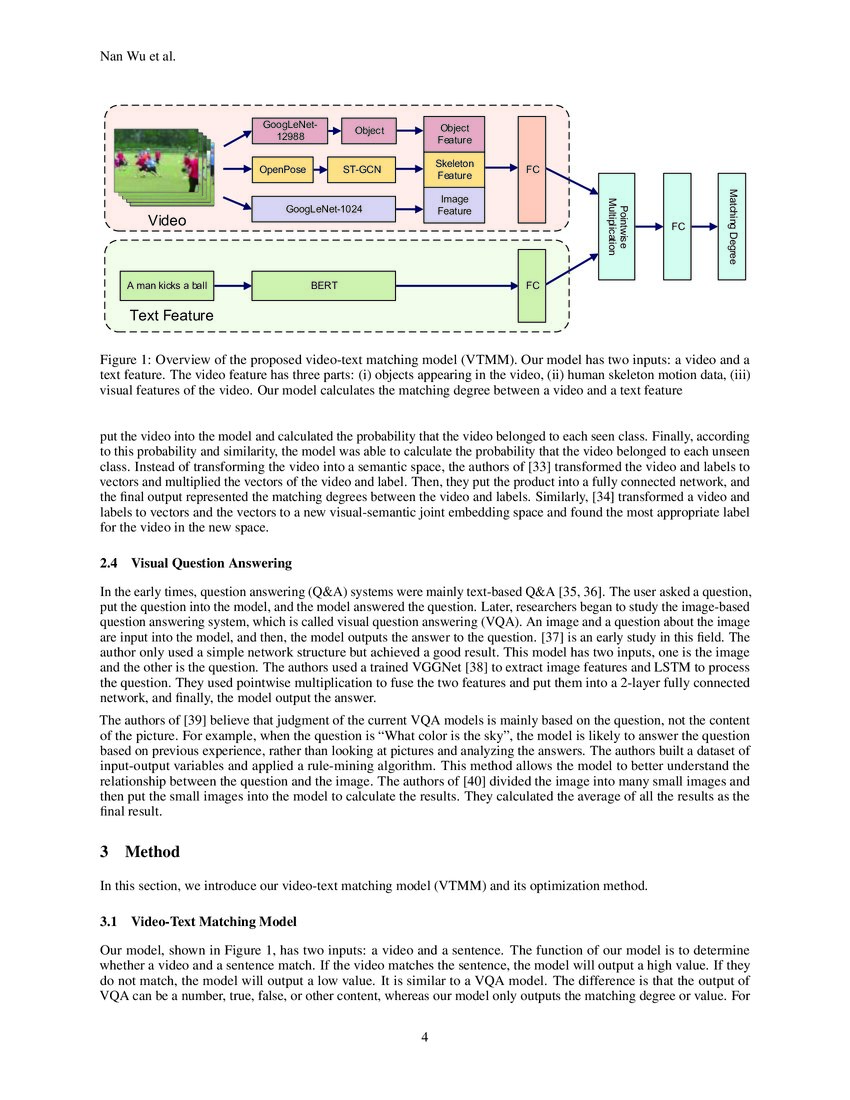 Improving Accuracy of Zero-Shot Action Recognition with Handcrafted ...