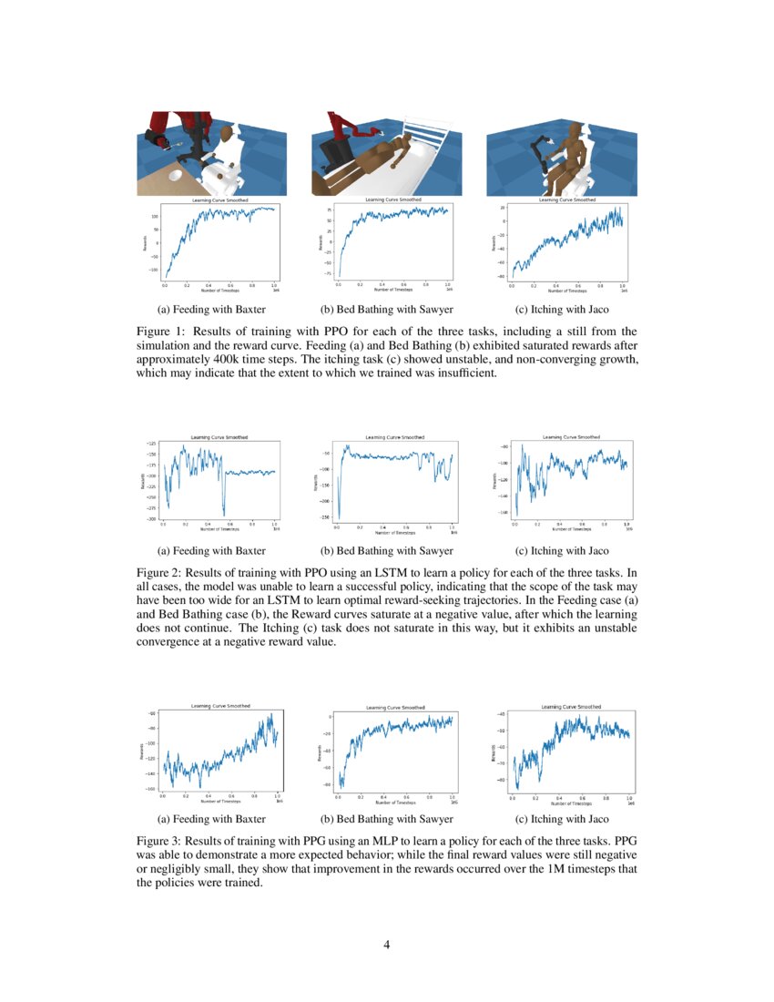 Improving Assistive Robotics with Deep Reinforcement Learning | DeepAI Improving Assistive Robotics with Deep Reinforcement Learning | DeepAI