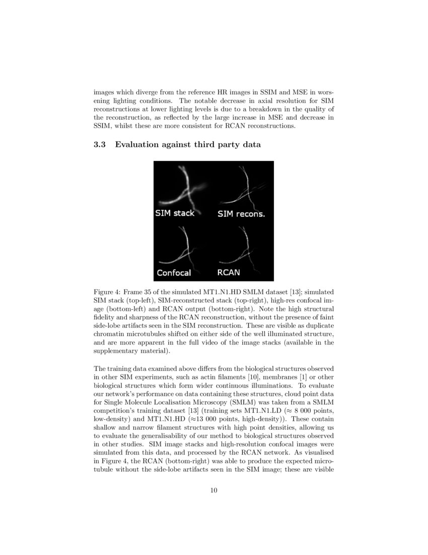 Improving axial resolution in SIM using deep learning | DeepAI