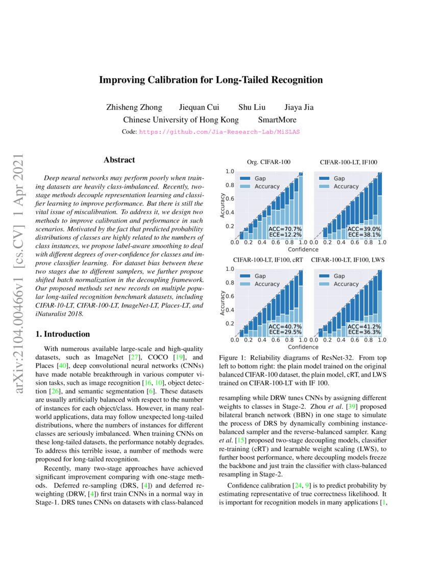Improving Calibration For Long Tailed Recognition Deepai