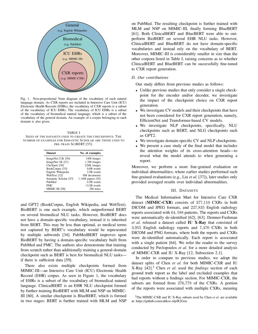 Improving Chest X-Ray Report Generation by Leveraging Warm-Starting ...