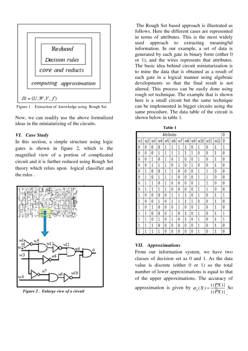 Improving Circuit Miniaturization And Its Efficiency Using Rough Set Theory Deepai