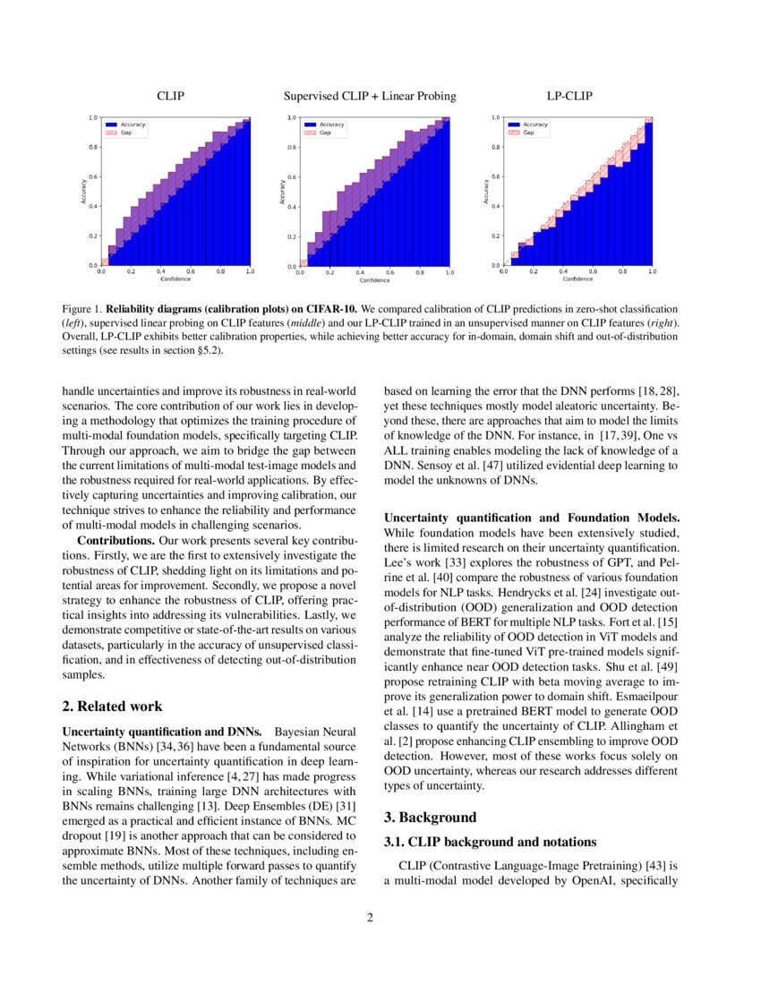 Improving CLIP Robustness with Knowledge Distillation and Self-Training ... Improving CLIP Robustness with Knowledge Distillation and Self-Training ...