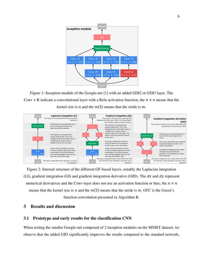 Improving Convolutional Neural Networks Via Conservative Field Regularisation And Integration