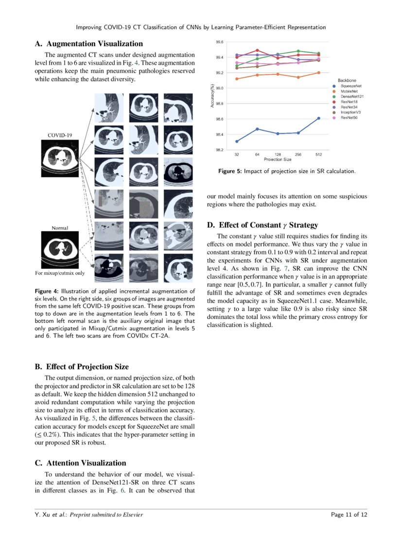 Improving COVID-19 CT Classification of CNNs by Learning Parameter ...