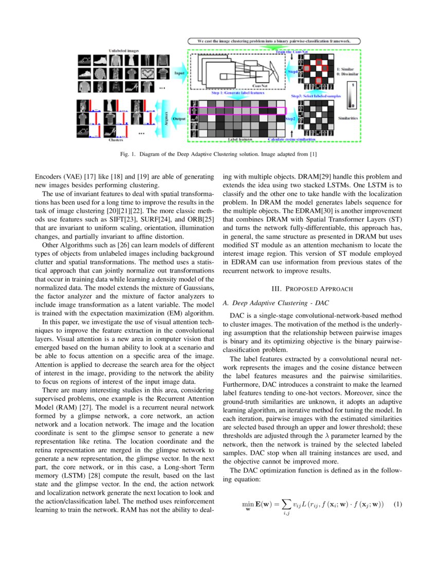 Improving Deep Image Clustering With Spatial Transformer Layers | DeepAI