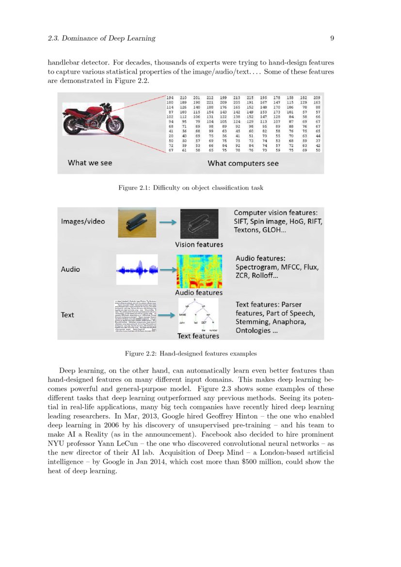 Improving Deep Learning through Automatic Programming | DeepAI