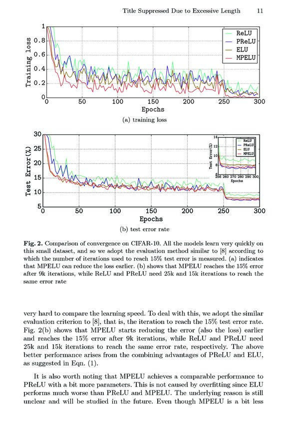 Improving Deep Neural Network With Multiple Parametric Exponential Linear Units Deepai 
