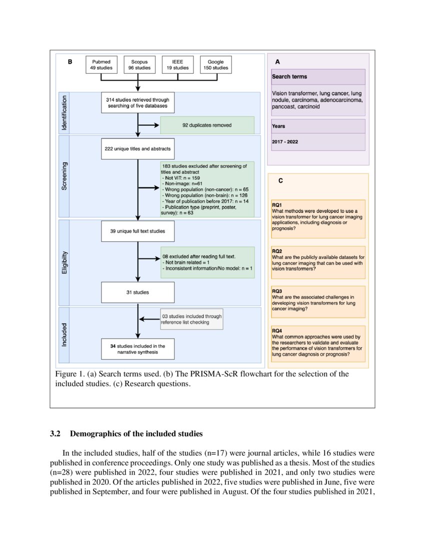 Improving Diagnosis And Prognosis Of Lung Cancer Using Vision 5491