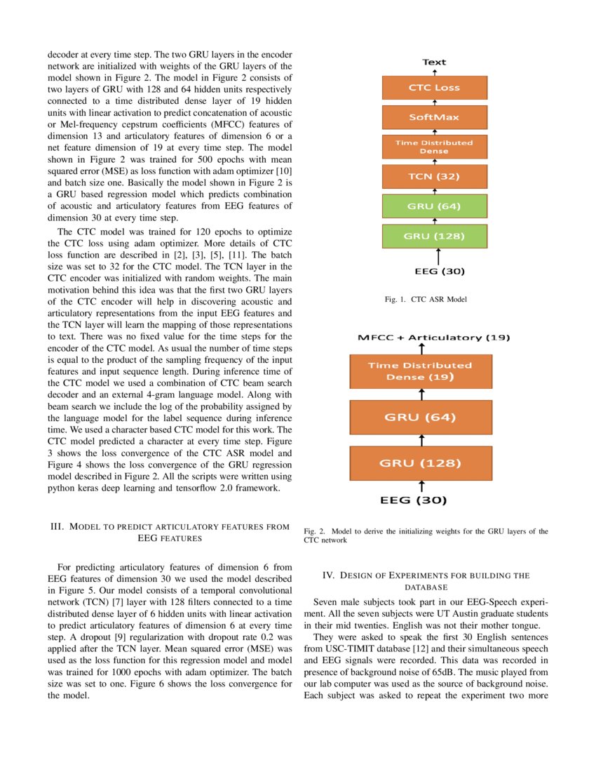 Improving EEG based Continuous Speech Recognition | DeepAI