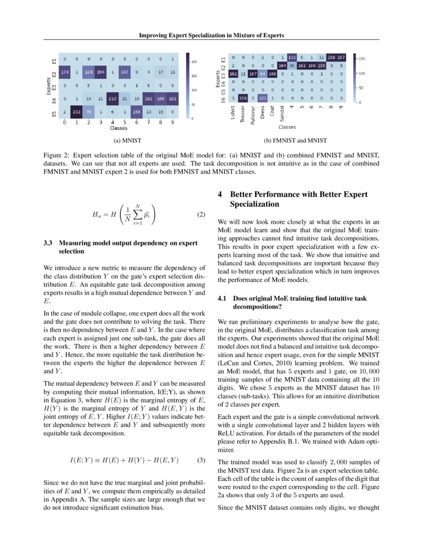 Improving Expert Specialization in Mixture of Experts | DeepAI