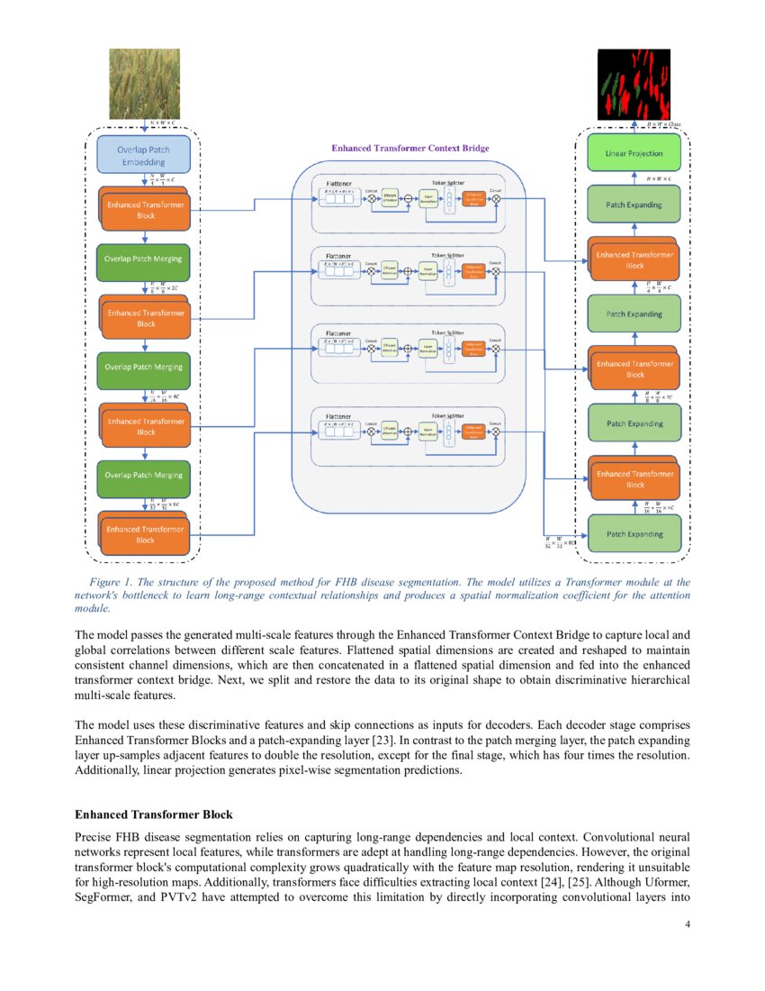 Improving FHB Screening in Wheat Breeding Using an Efficient ...