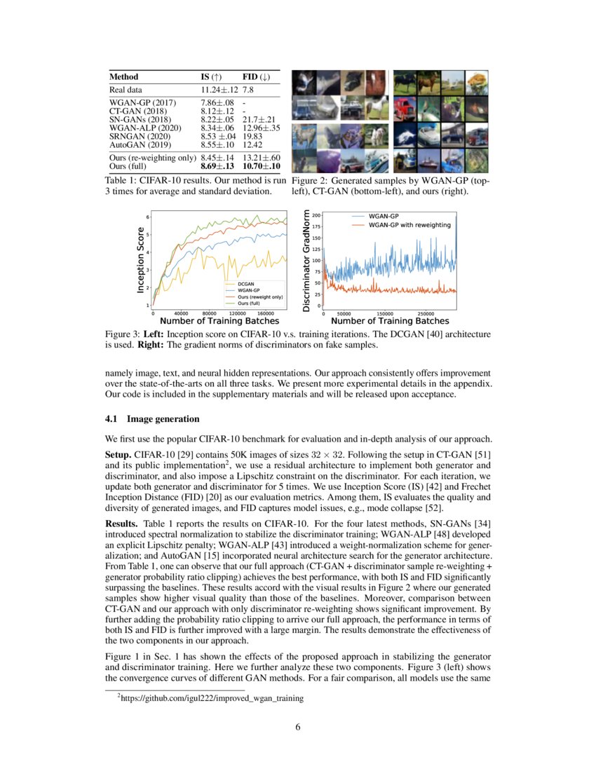 Improving GAN Training with Probability Ratio Clipping and Sample ...
