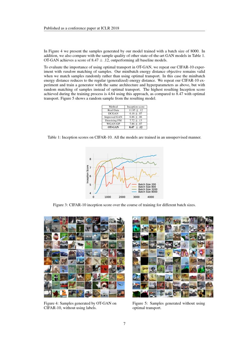 Improving GANs Using Optimal Transport | DeepAI