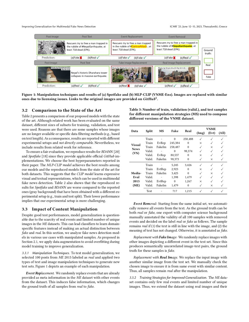 Improving Generalization For Multimodal Fake News Detection Deepai