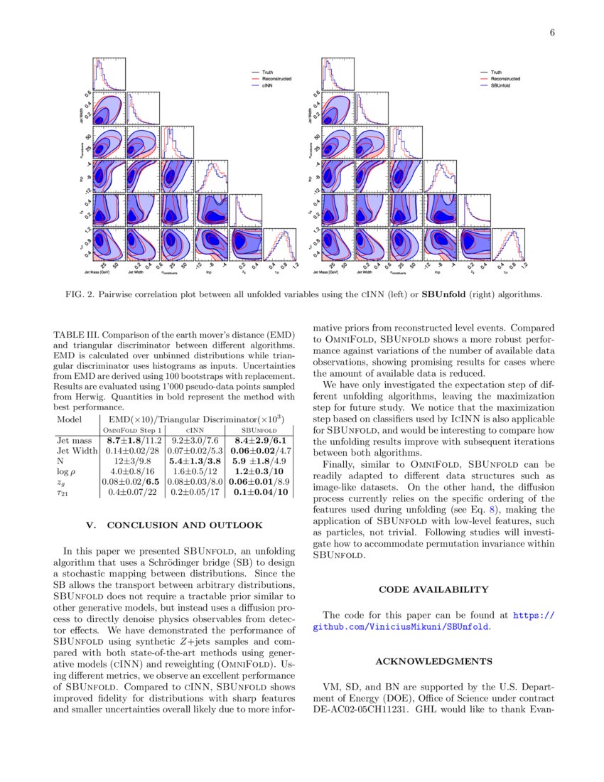 Improving Generative Model-based Unfolding with Schrödinger Bridges | DeepAI