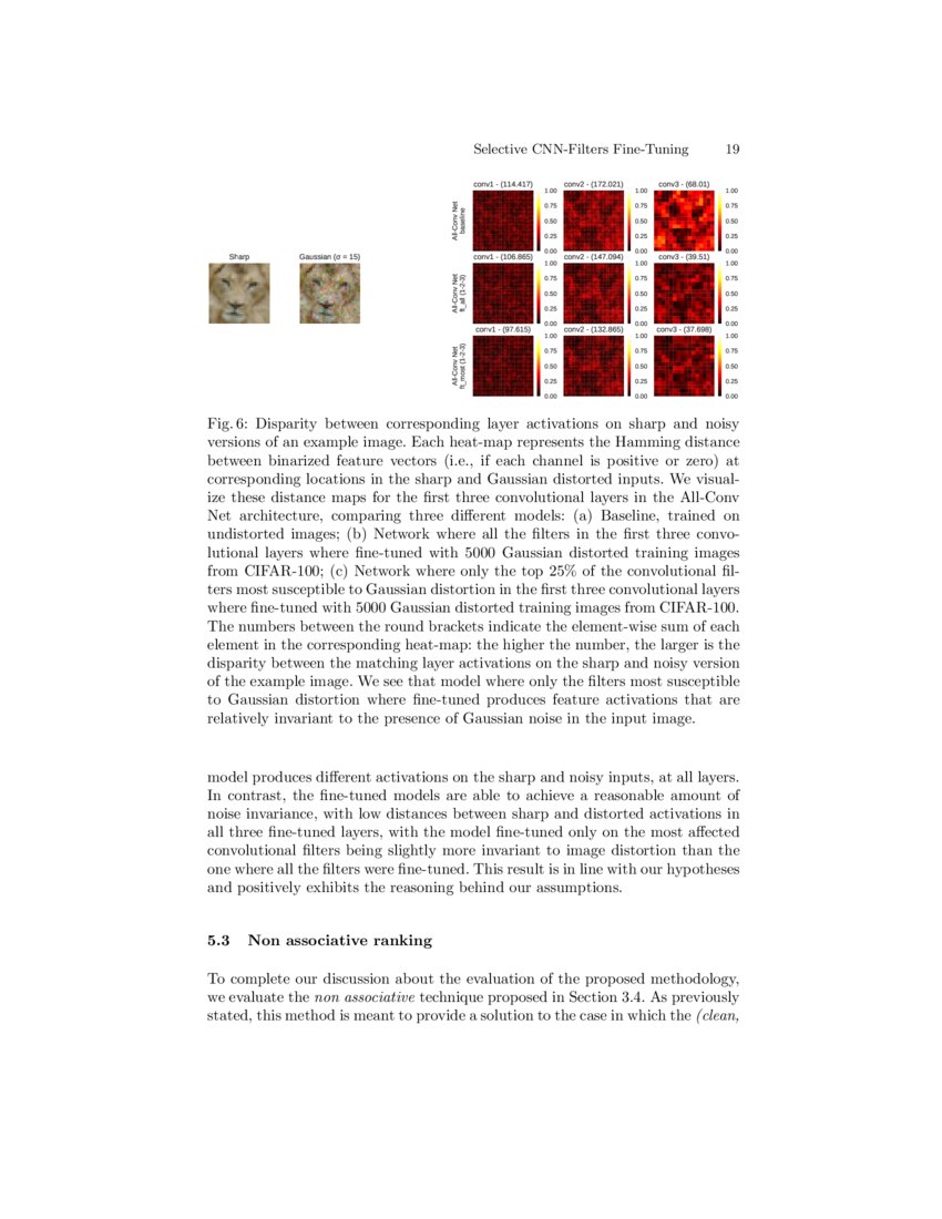 Improving Image Classification Robustness through Selective CNN-Filters ...