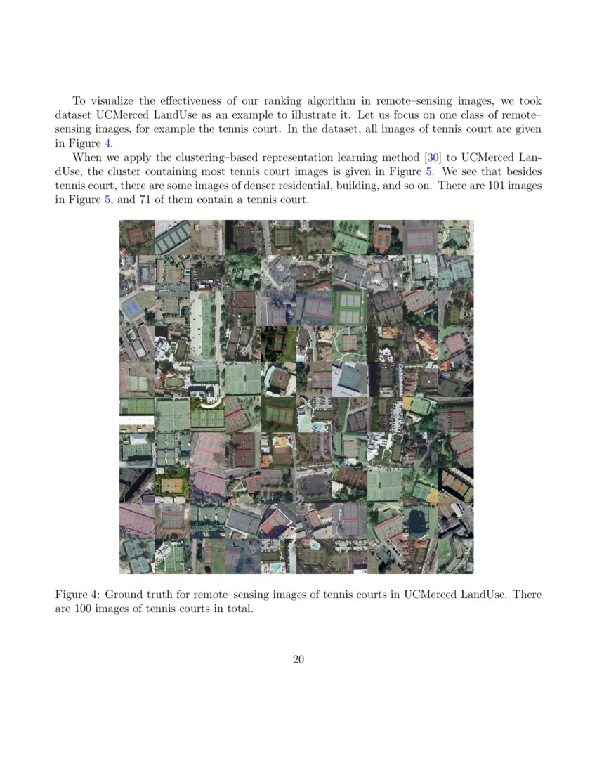 Improving Image Clustering Through Sample Ranking And Its Application To Remotesensing Images 