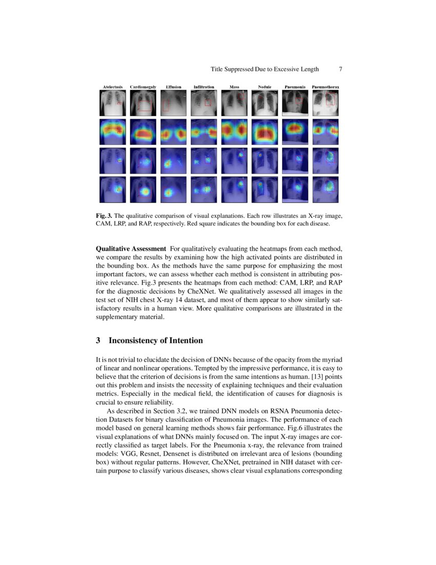 Improving Interpretability of Deep Neural Networks in Medical Diagnosis by Investigating the ...